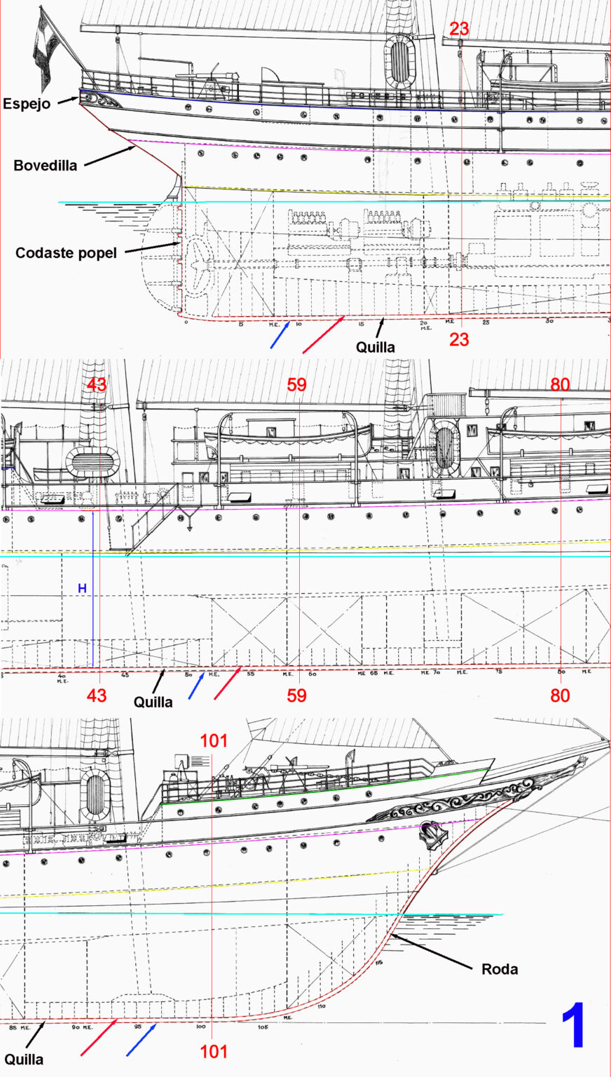 Aprendiendo a trazar el plano de formas del modelo del Juan Sebastián ...