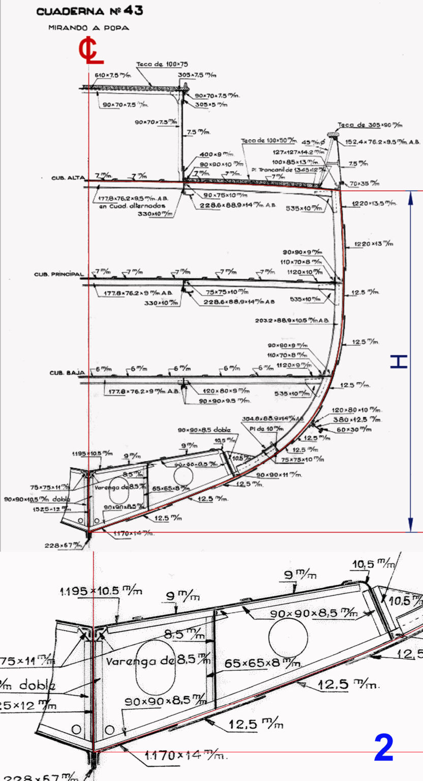 Aprendiendo a trazar el plano de formas del modelo del Juan Sebastián ...